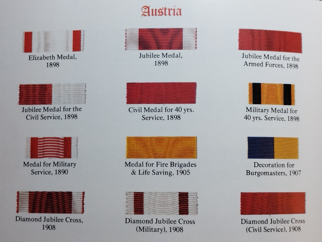 Medal Ribbons and Orders of Imperial Germany and Austria. – Zeughaus Braun