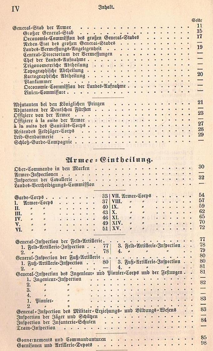 Rank and quarters list of the Royal Prussian Army for 1894. Along with ...